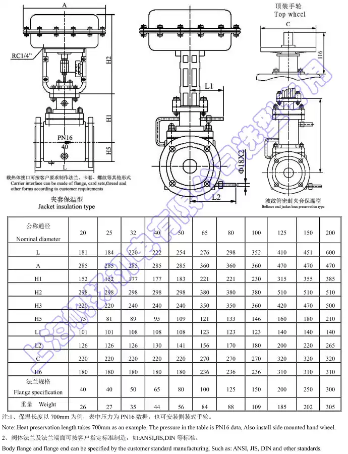ZJHP-40C 40K 40B气动精小型,单座,气动,薄膜,WCB碳钢调节阀