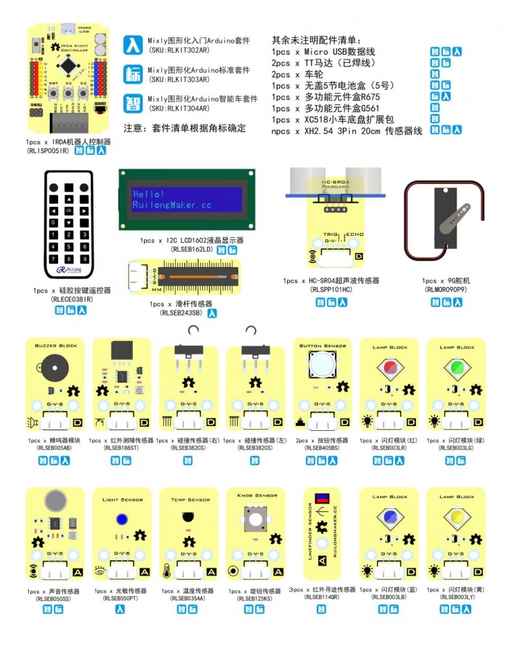 Купить Arduino график Программирование комплект Arduino начиная