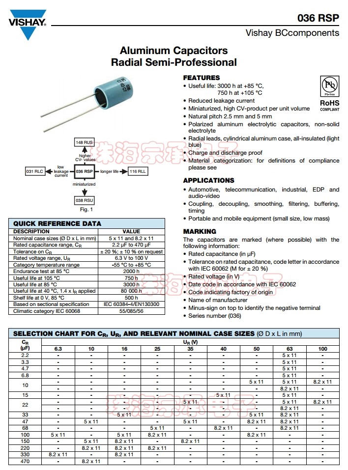 HIFIDIY论坛-飞利浦 PH 036系列 怎么样？新增换上的SILMIC ARS 图片 - Powered by Discuz!